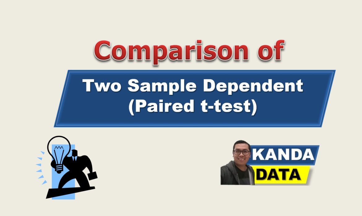 Difference Among Regression Correlation And Comparative Test Kanda Data