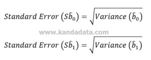 How to Find Variance, Standard Error, and T-Value in Simple Linear ...