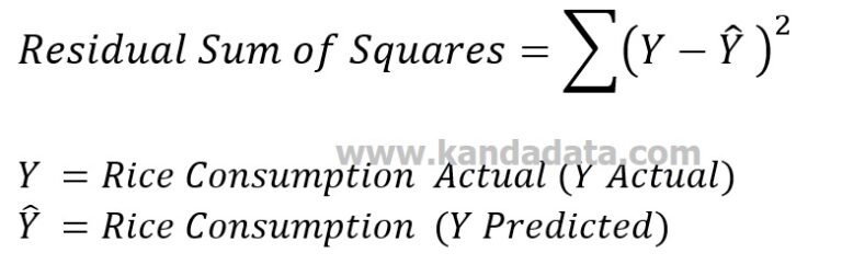 How to Find Y Predicted, Residual, and Sum of Squares in Multiple Linear Regression - KANDA DATA