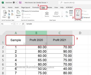 How to Sort the Highest to the Lowest Value in Excel - KANDA DATA