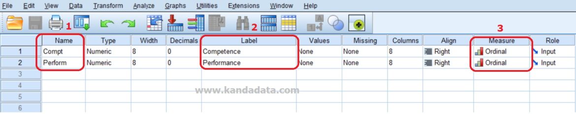 Correlation Analysis for Variables Measured with a Likert Scale ...