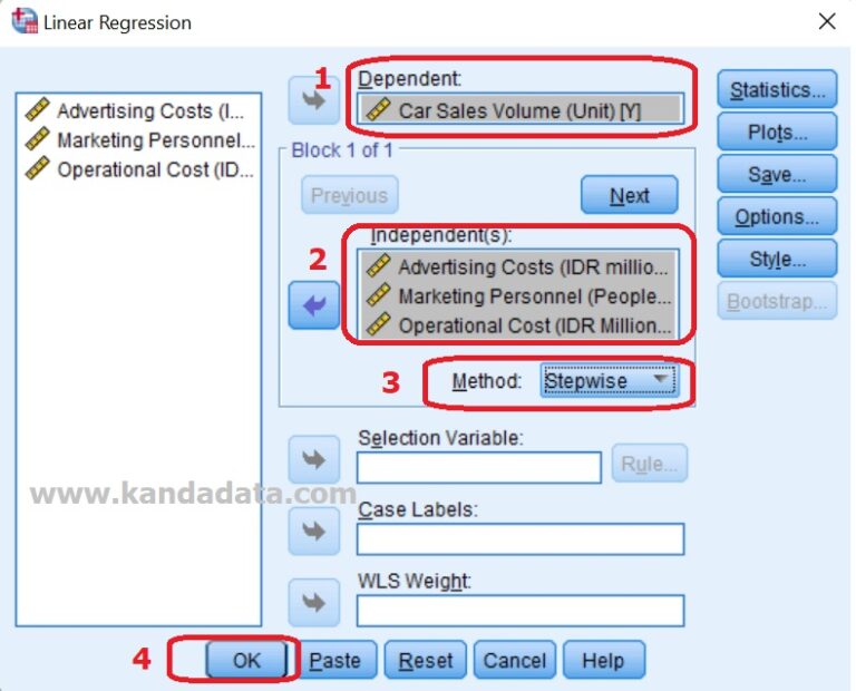 Finding the Best Regression Model Based on R Square - KANDA DATA