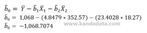 Finding Coefficients bo, b1, b2, and R Squared Manually in Multiple Linear Regression - KANDA DATA