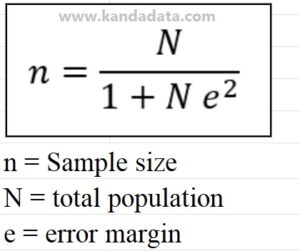How to Determine Samples Size using Proportionate Stratified Random ...