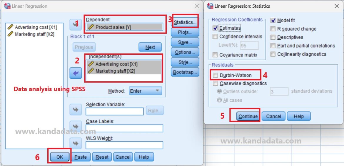 How To Analyze And Interpret The Durbin Watson Test For Autocorrelation