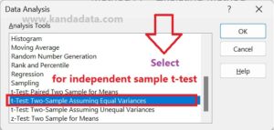 How to Analyze Paired Sample t-Test and Independent Sample t-Test ...