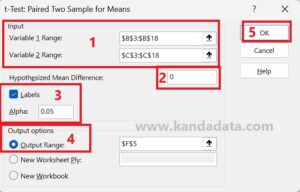 Paired Sample T-test: Definition, Analysis Stage, and Interpreting the ...