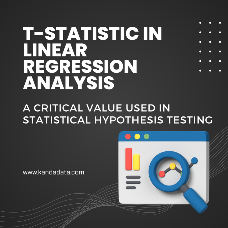 How to Interpret Negative Coefficient Estimations in Linear Regression ...