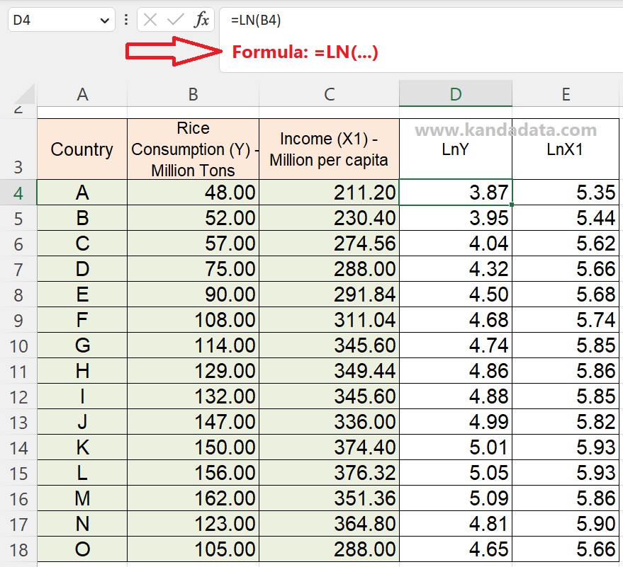 How To Transform Natural Logarithm ln And Reverse anti Ln In Excel