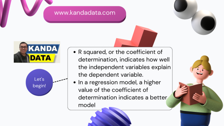 How to Interpret Linear Regression Analysis Output | R Squared, F ...