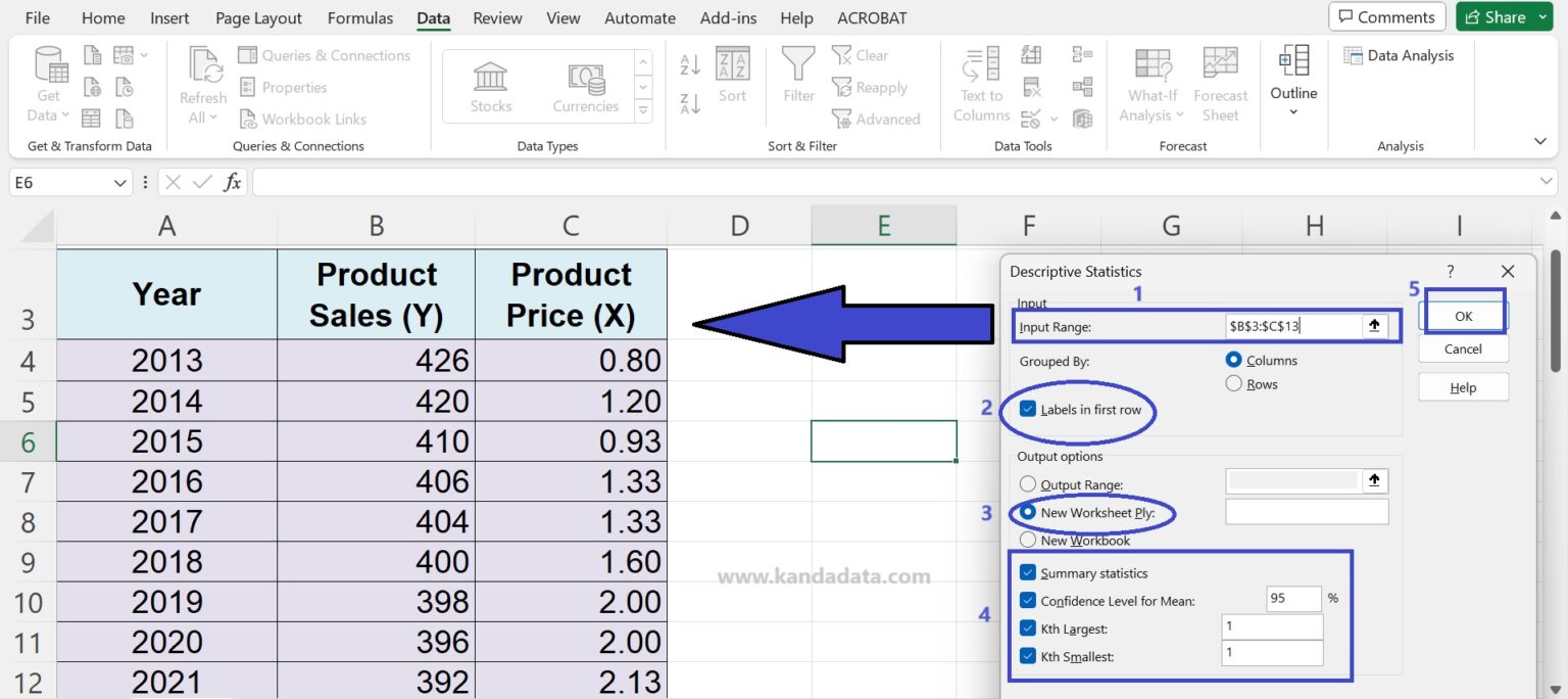 Descriptive Statistics Analysis in Excel: A Step-by-Step Guide for ...