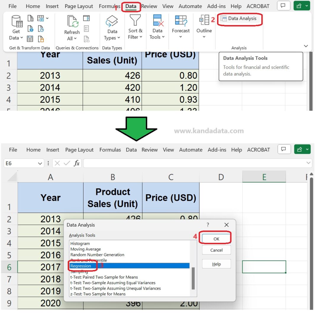 Simple Linear Regression Analysis in Excel and How to Interpret the ...
